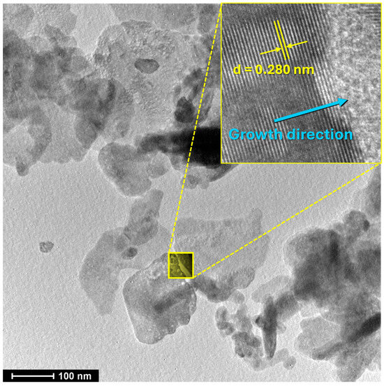 Influence of Different Synthesis Methods on the Defect Structure ...