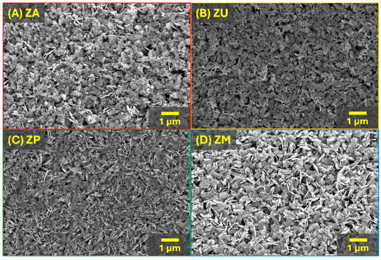 Influence of Different Synthesis Methods on the Defect Structure ...