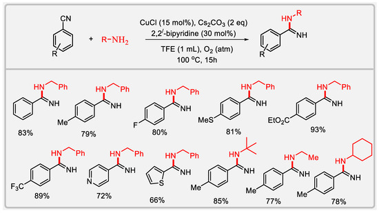 Synthesis of Amidines and Its Application to Pyrimidouracil Synthesis