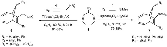 New in the Catalytic Synthesis of Practically Important Eight- and Nine ...