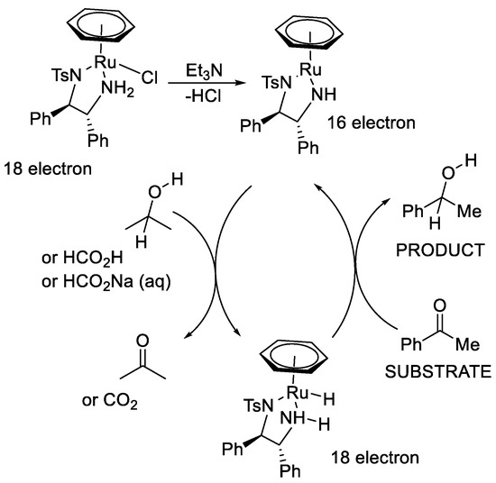 Asymmetric Transfer Hydrogenation of Aryl Heteroaryl Ketones and o ...