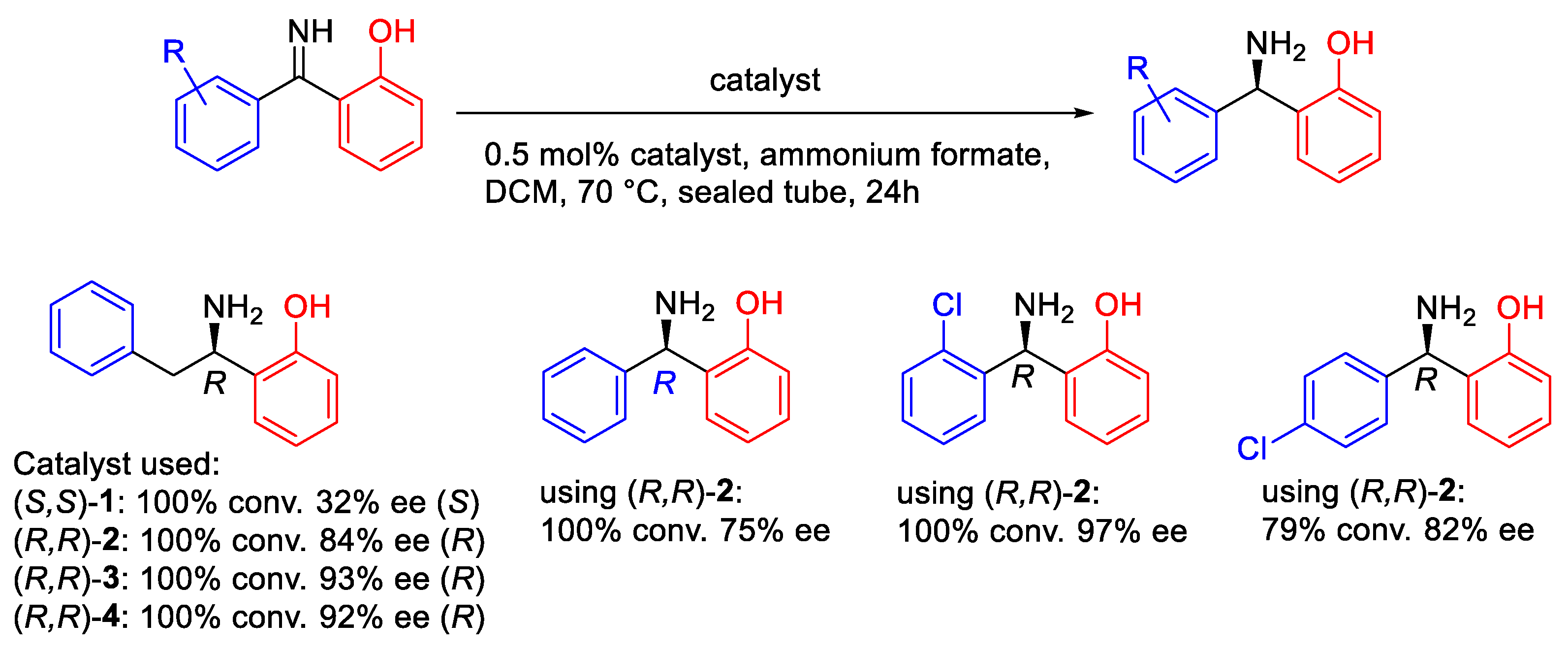 Asymmetric Transfer Hydrogenation of Aryl Heteroaryl Ketones and o ...