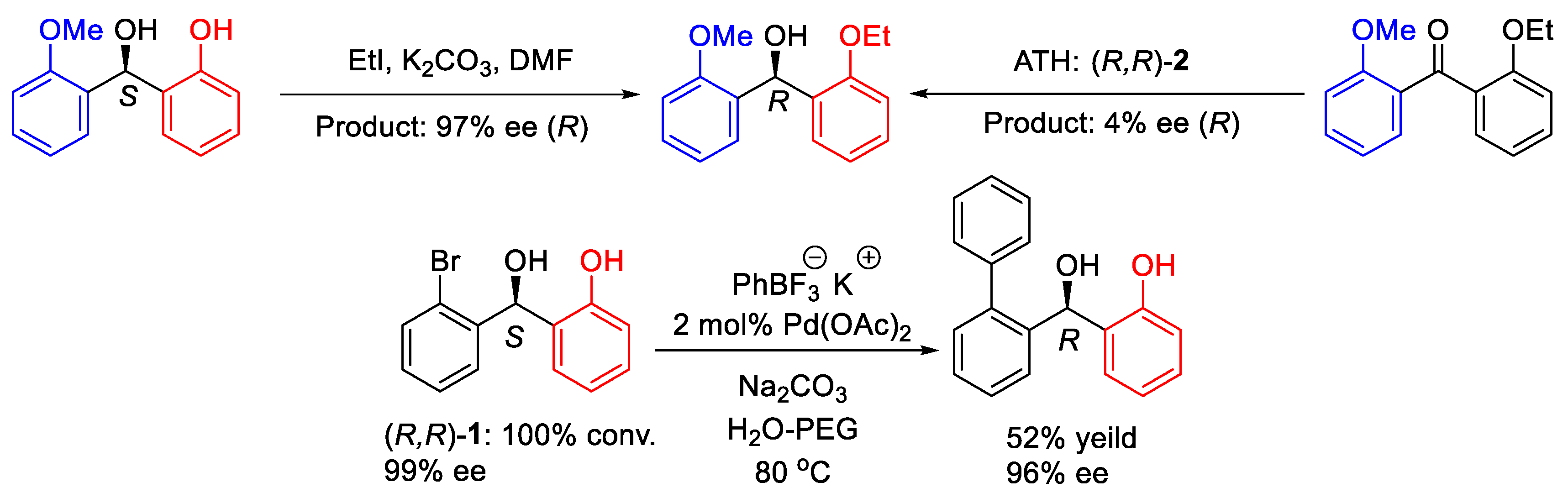 Asymmetric Transfer Hydrogenation of Aryl Heteroaryl Ketones and o ...