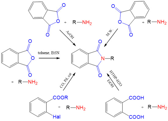 Synthesis and Biological Activity of New Derivatives of Isoindoline-1,3-dione as Non-Steroidal ...