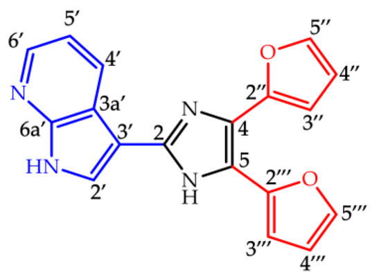Chemistry Proceedings Free Full Text Synthesis Characterization