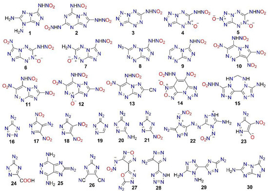 A Facile Method for Assessing the Change in Detonation Properties ...