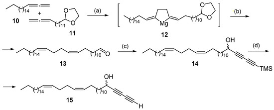 Synthesis of 1,3-Diyne Derivatives of Lembehyne B with Antitumor and ...