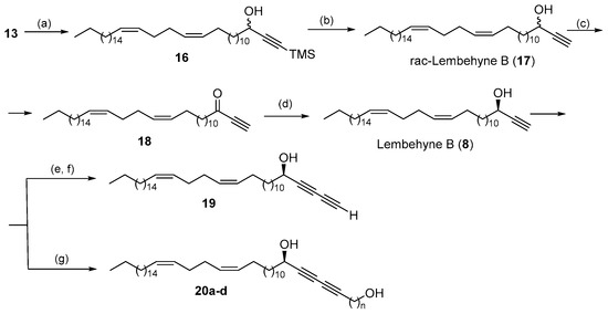 Synthesis of 1,3-Diyne Derivatives of Lembehyne B with Antitumor and ...