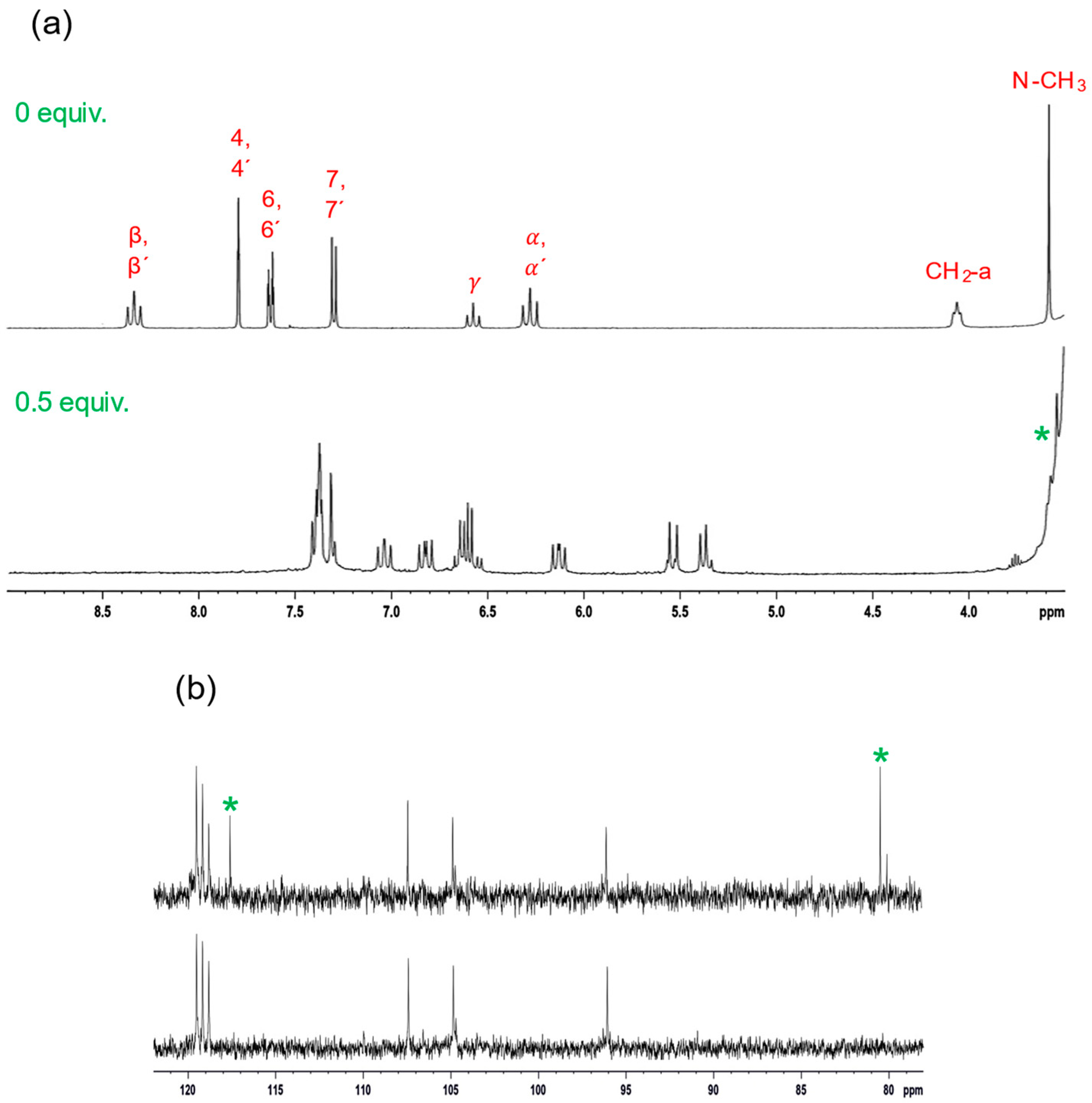 Chromo-Fluorogenic Detection of Cyanide Ion with a Cyanine Probe