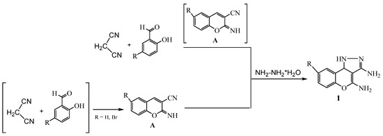 The Heterocyclization of 2-Imino-2H-chromeno-3-carbonitriles with Some ...