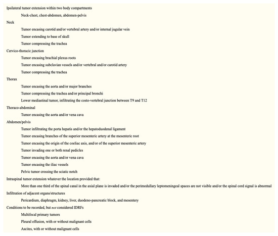 Neuroblastoma: Tumor Biology and Its Implications for Staging and Treatment