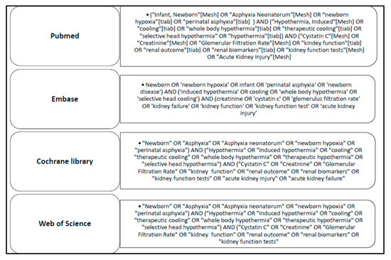 Creatinine Trends and Patterns in Neonates Undergoing Whole Body ...