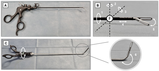 ArtiSential® Articulated Wrist-Like Instruments and Their First ...