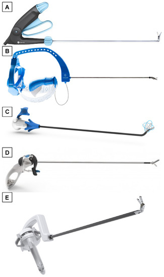 ArtiSential® Articulated Wrist-Like Instruments and Their First ...