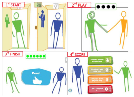 Enhancing Joint Attention Skills in Children on the Autism Spectrum ...