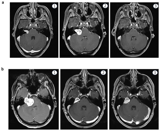 Children | An Open Access Journal from MDPI