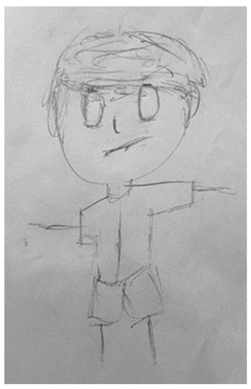 Use of Self-Figure Drawing as an Assessment Tool for Child Abuse ...
