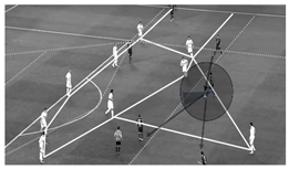 Children | Free Full-Text | Design and Reliability of an Observational ...