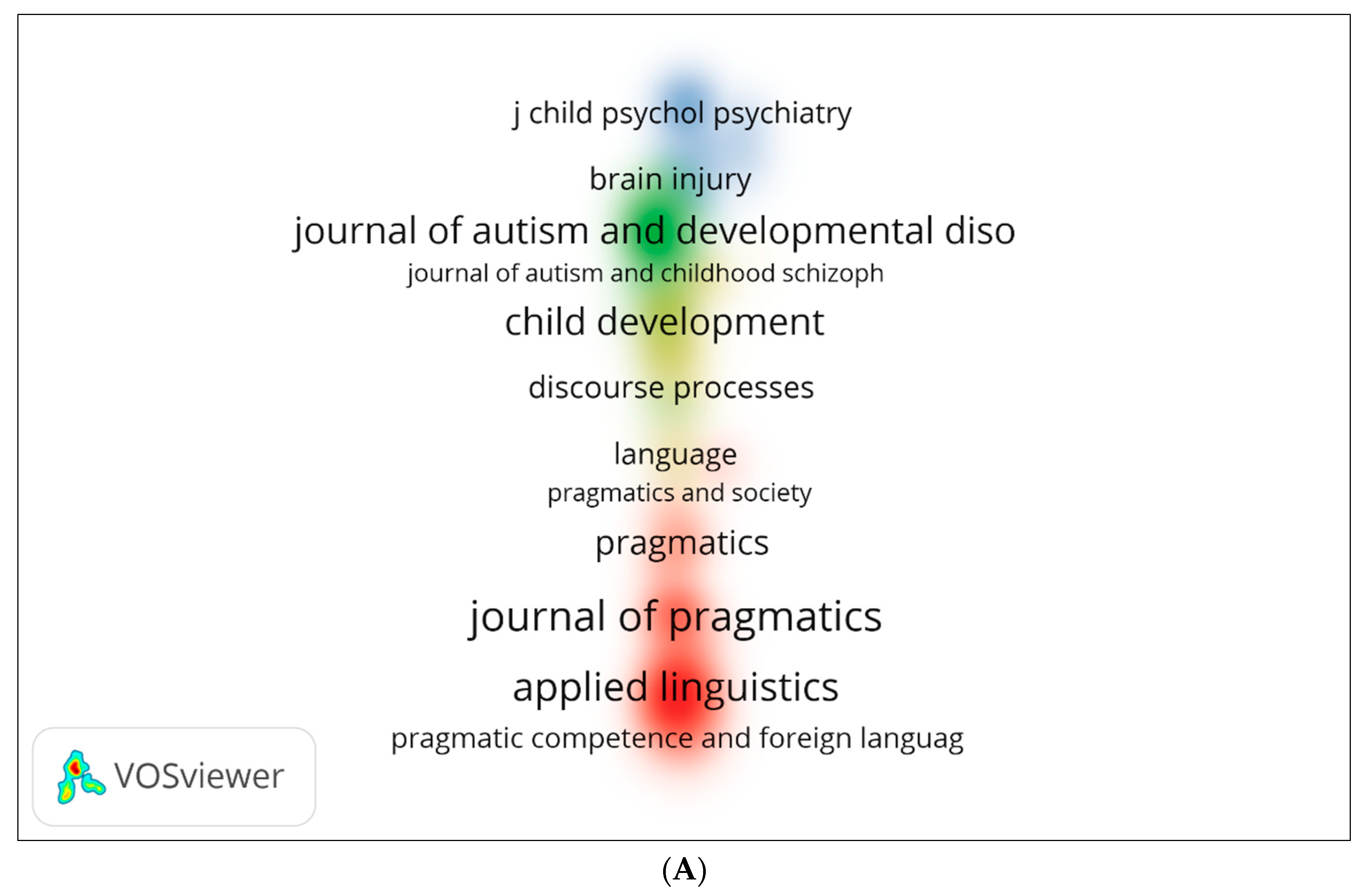 Children | Free Full-Text | Pragmatic Language Development: Analysis of ...
