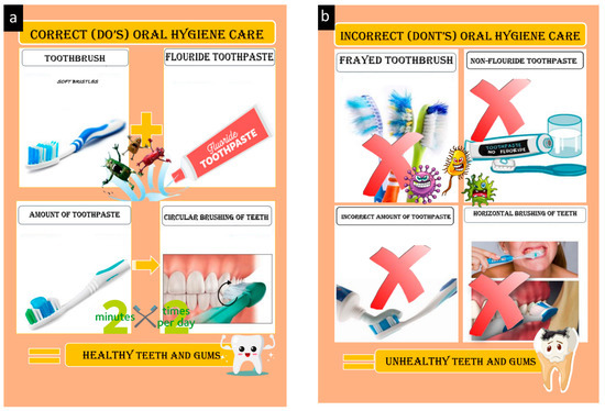 Evaluation of a “Picture Assisted Illustration Reinforcement” (PAIR ...