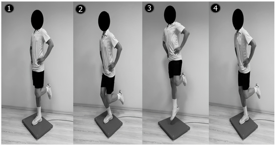 Associations between Force-Time Related Single-Leg Counter Movement ...