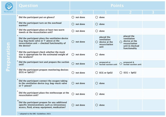 NeoCheck: A New Checklist to Assess Performance during Newborn Life ...