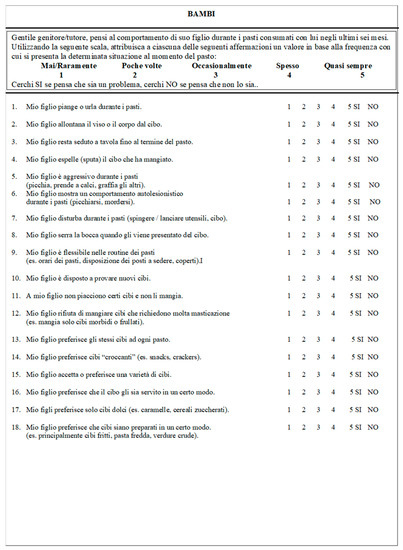 Brief Autism Mealtime Behavior Inventory (BAMBI): Italian Translation ...