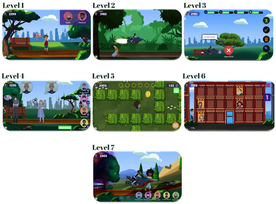 The REThink Online Therapeutic Game: A Usability Study