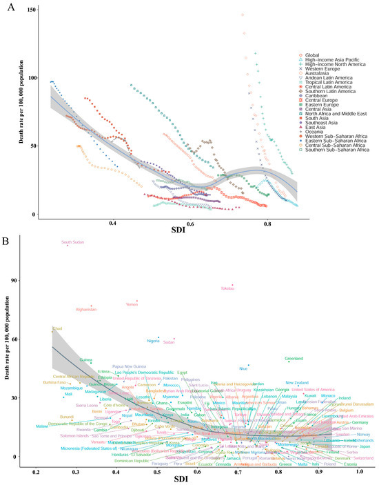 Sudden Infant Death Syndrome Mortality Trends and Socioeconomic ...