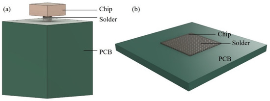 Multi-Physics Fields Simulations and Optimization of Solder Joints in ...