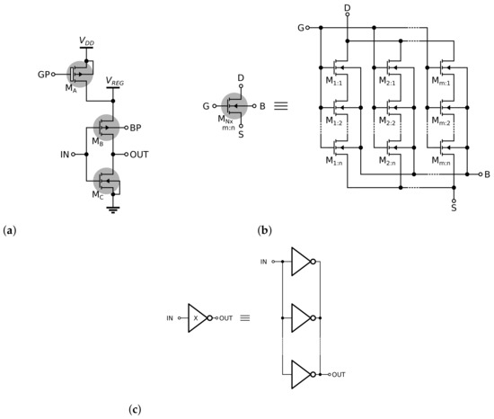 Hybrid Inverter-Based Fully Differential Operational Transconductance ...