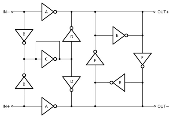 Hybrid Inverter-Based Fully Differential Operational Transconductance ...