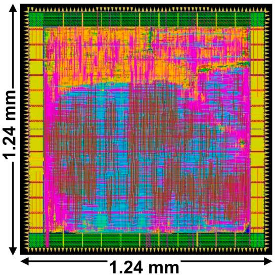 A-DSCNN: Depthwise Separable Convolutional Neural Network Inference Chip Design Using an ...