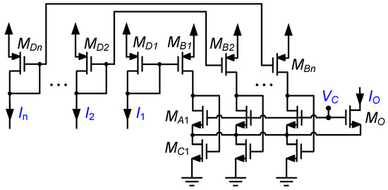 Winner-Take-All and Loser-Take-All Circuits: Architectures, Applications and Analytical Comparison