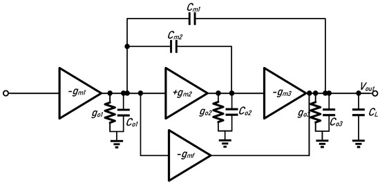 A 0.5-V Four-Stage Amplifier Using Cross-Feedforward Positive Feedback ...