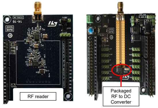 Chips | Free Full-Text | High-Efficiency Reconfigurable CMOS RF-to-DC Converter System for Ultra ...