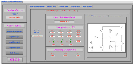 Using the LabVIEW Simulation Program to Design and Determine the ...