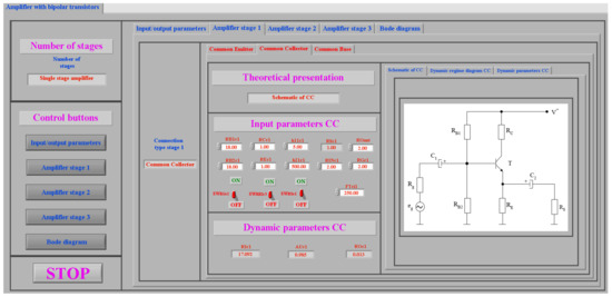 Using the LabVIEW Simulation Program to Design and Determine the ...