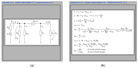Using the LabVIEW Simulation Program to Design and Determine the ...