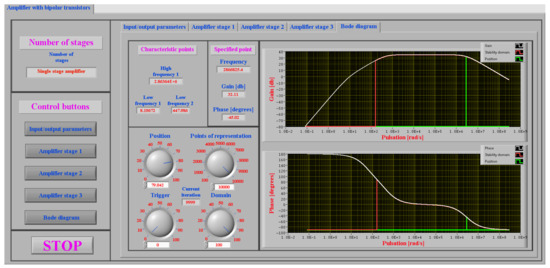 Using the LabVIEW Simulation Program to Design and Determine the ...