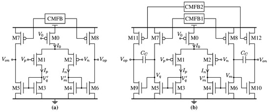 Slew-Rate Enhancement Techniques for Switched-Capacitors Fast-Settling ...