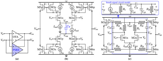 Slew-Rate Enhancement Techniques for Switched-Capacitors Fast-Settling Amplifiers: A Review