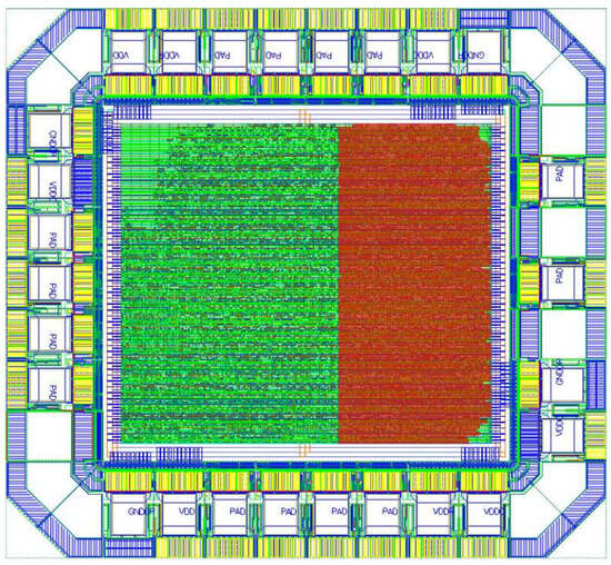 Power Consumption Efficiency of Encryption Schemes for RFID