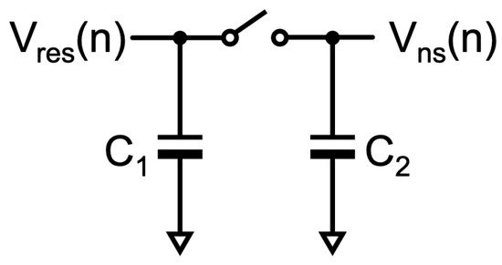 Analysis and Design of Noise-Shaping SAR ADC with Capacitor Stacking ...