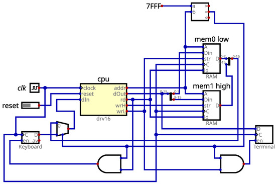 An Educational RISC-V-Based 16-Bit Processor