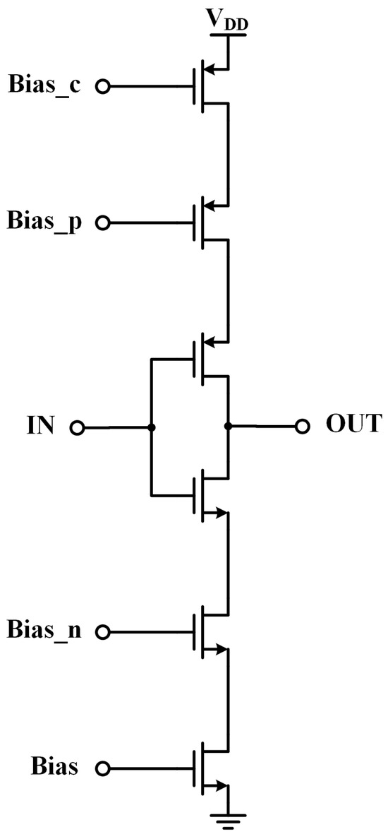 Low-Power, High-Speed Adder Circuit Utilizing Current-Starved Inverters ...