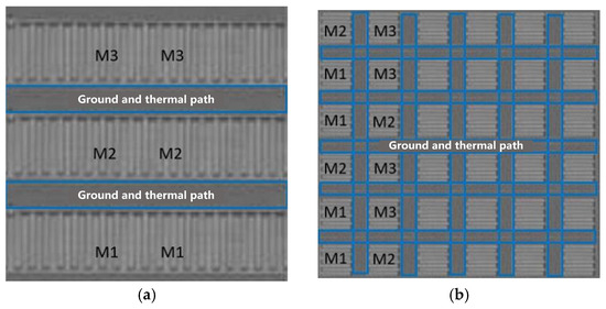 Advanced Doherty Power Amplifier Architectures for 5G Handset ...