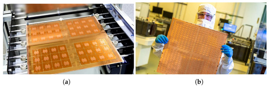 A Review of Glass Substrate Technologies