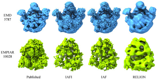 A Fast Image Alignment Approach for 2D Classification of Cryo-EM Images Using Spectral Clustering