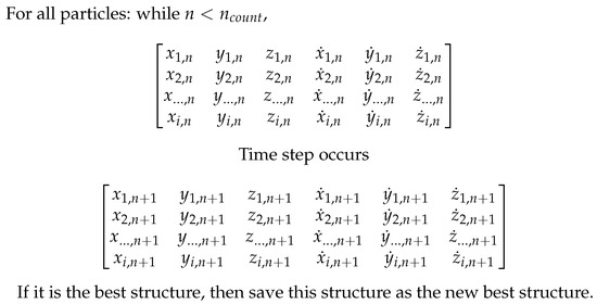 ParticleChromo3D+: A Web Server for ParticleChromo3D Algorithm for 3D Chromosome Structure ...